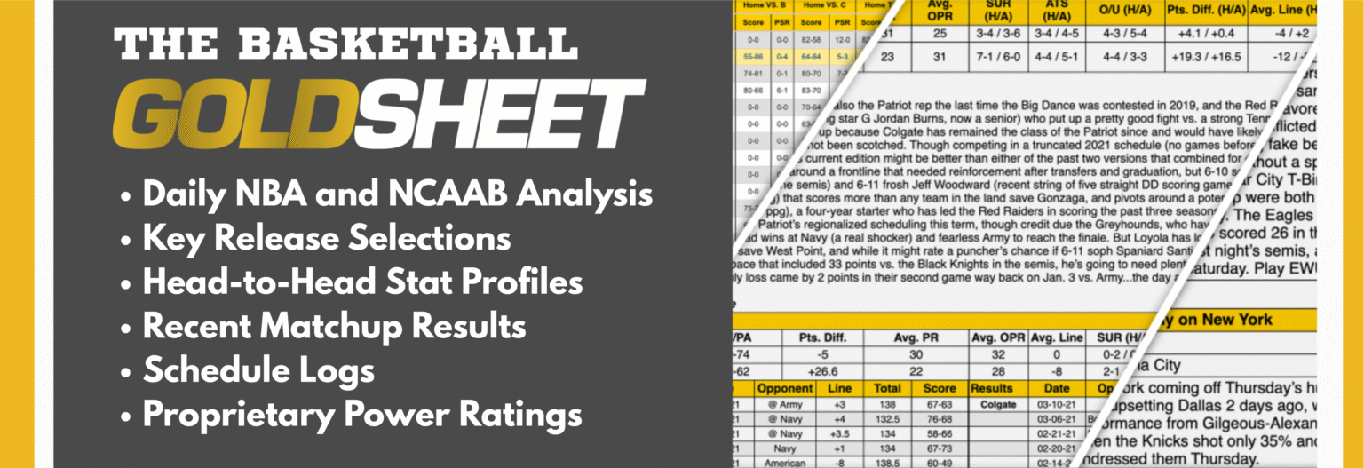 GoldSheet NBA Betting Report | Mon Oct 27